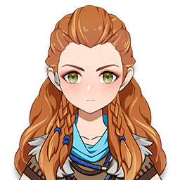 Characters Checklists for Genshin Impact and Honkai: Star Rail