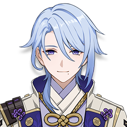 Characters Checklists for Genshin Impact and Honkai: Star Rail