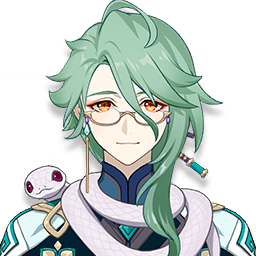 Characters Checklists for Genshin Impact and Honkai: Star Rail