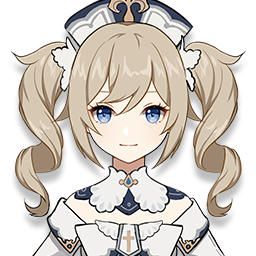 Characters Checklists for Genshin Impact and Honkai: Star Rail