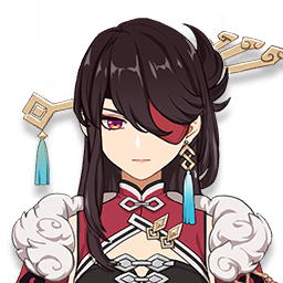 Characters Checklists for Genshin Impact and Honkai: Star Rail