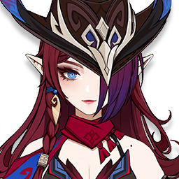 Characters Checklists for Genshin Impact and Honkai: Star Rail