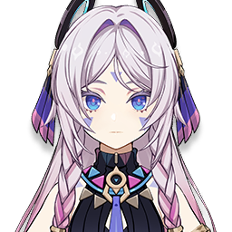 Characters Checklists for Genshin Impact and Honkai: Star Rail