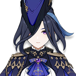 Characters Checklists for Genshin Impact and Honkai: Star Rail