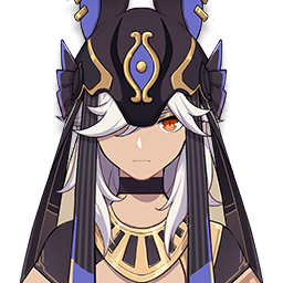 Characters Checklists for Genshin Impact and Honkai: Star Rail
