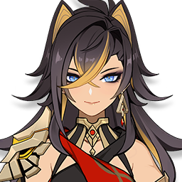 Characters Checklists for Genshin Impact and Honkai: Star Rail