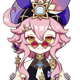 Characters Checklists for Genshin Impact and Honkai: Star Rail
