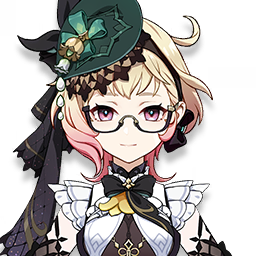 Characters Checklists for Genshin Impact and Honkai: Star Rail