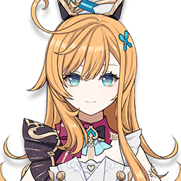 Characters Checklists for Genshin Impact and Honkai: Star Rail