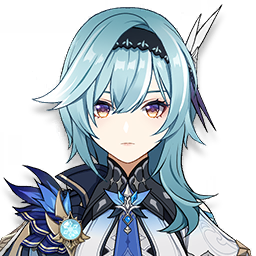 Characters Checklists for Genshin Impact and Honkai: Star Rail
