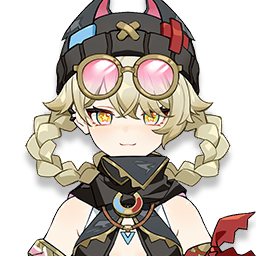 Characters Checklists for Genshin Impact and Honkai: Star Rail