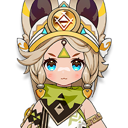 Characters Checklists for Genshin Impact and Honkai: Star Rail