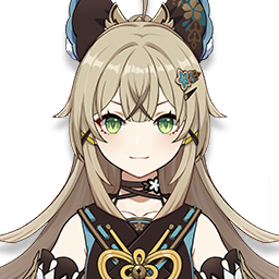 Characters Checklists for Genshin Impact and Honkai: Star Rail