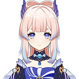 Characters Checklists for Genshin Impact and Honkai: Star Rail