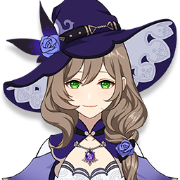 Characters Checklists for Genshin Impact and Honkai: Star Rail