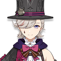 Characters Checklists for Genshin Impact and Honkai: Star Rail