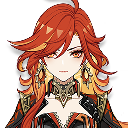 Characters Checklists for Genshin Impact and Honkai: Star Rail