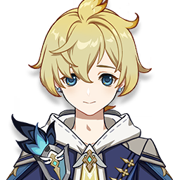 Characters Checklists for Genshin Impact and Honkai: Star Rail