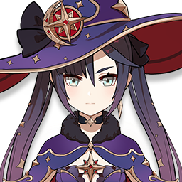 Characters Checklists for Genshin Impact and Honkai: Star Rail