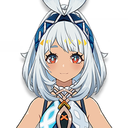 Characters Checklists for Genshin Impact and Honkai: Star Rail