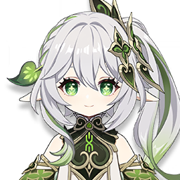 Characters Checklists for Genshin Impact and Honkai: Star Rail