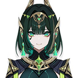 Characters Checklists for Genshin Impact and Honkai: Star Rail