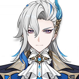 Characters Checklists for Genshin Impact and Honkai: Star Rail