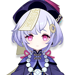 Characters Checklists for Genshin Impact and Honkai: Star Rail
