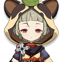 Characters Checklists for Genshin Impact and Honkai: Star Rail