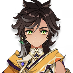 Characters Checklists for Genshin Impact and Honkai: Star Rail