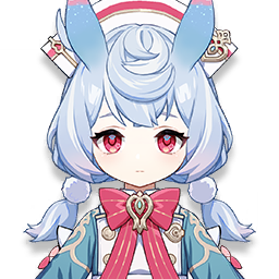 Characters Checklists for Genshin Impact and Honkai: Star Rail