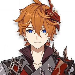 Characters Checklists for Genshin Impact and Honkai: Star Rail
