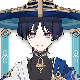 Characters Checklists for Genshin Impact and Honkai: Star Rail