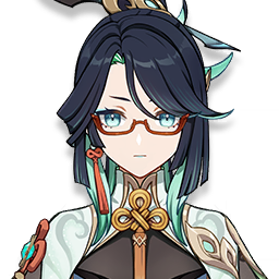 Characters Checklists for Genshin Impact and Honkai: Star Rail