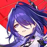 Characters Checklists for Genshin Impact and Honkai: Star Rail