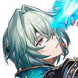 Characters Checklists for Genshin Impact and Honkai: Star Rail