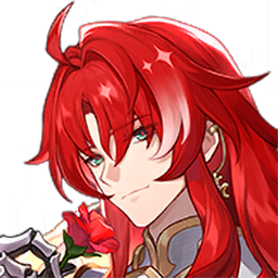 Characters Checklists for Genshin Impact and Honkai: Star Rail