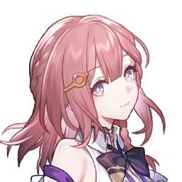 Characters Checklists for Genshin Impact and Honkai: Star Rail