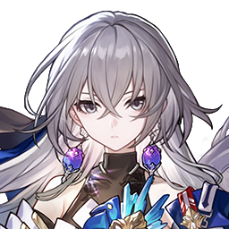 Characters Checklists for Genshin Impact and Honkai: Star Rail