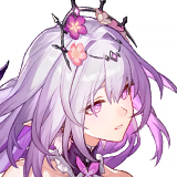 Characters Checklists for Genshin Impact and Honkai: Star Rail