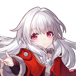 Characters Checklists for Genshin Impact and Honkai: Star Rail