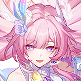 Characters Checklists for Genshin Impact and Honkai: Star Rail