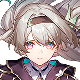 Characters Checklists for Genshin Impact and Honkai: Star Rail