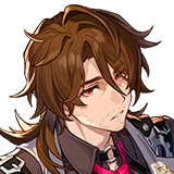 Characters Checklists for Genshin Impact and Honkai: Star Rail