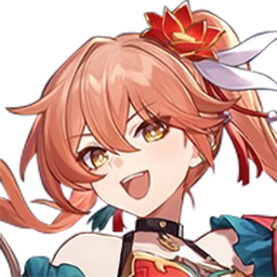 Characters Checklists for Genshin Impact and Honkai: Star Rail