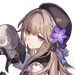 Characters Checklists for Genshin Impact and Honkai: Star Rail