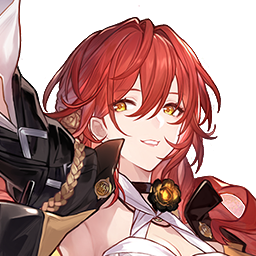 Characters Checklists for Genshin Impact and Honkai: Star Rail