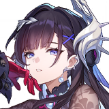 Characters Checklists for Genshin Impact and Honkai: Star Rail
