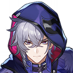 Characters Checklists for Genshin Impact and Honkai: Star Rail