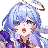 Characters Checklists for Genshin Impact and Honkai: Star Rail